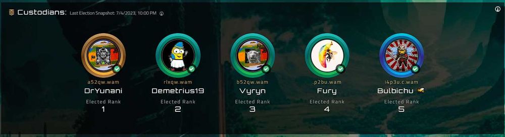 Syndicate Underground 10