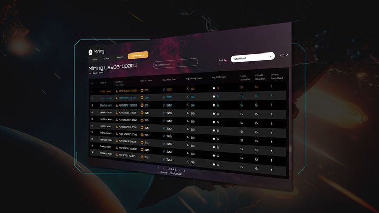 Leaderboards are Live!